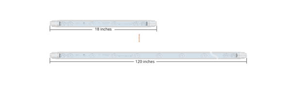 US Standard LED Sign Tube - Double Sided Retrofit Tubes