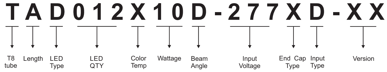 US Standard LED Sign Tube - Double Sided Retrofit Tubes