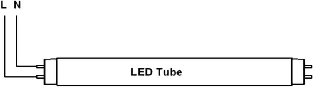 European Standard Retrofit Tube To Easy Saved Cost