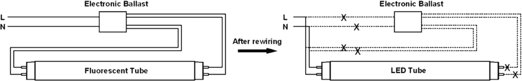 European Standard Retrofit Tube To Easy Saved Cost
