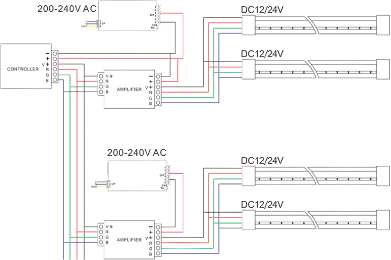 LED Neon Strip Light - Top Bending T1212-a
