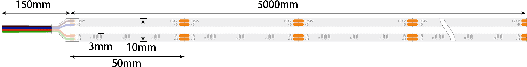 Colorful RGB COB Strip High Density Dotless